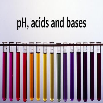 pH, Acids and Bases Salts Ka kb Kw pH pOHPowerpoint.pptx
