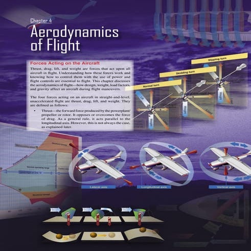 AIRCRAFT WEIGHT AND BALANCE BASIC FOR LOAD CONTROL | PPTX