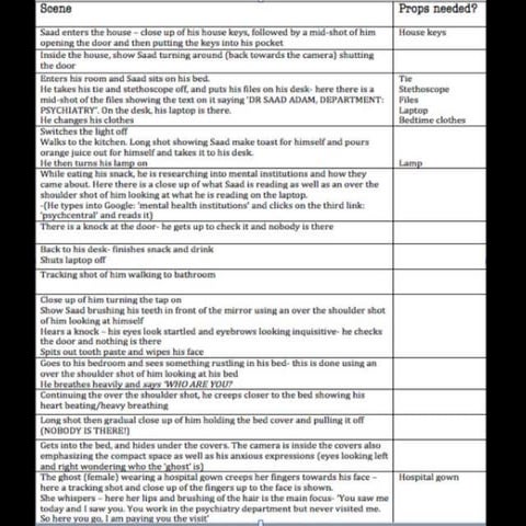 'Phantom' screenplay | PPT