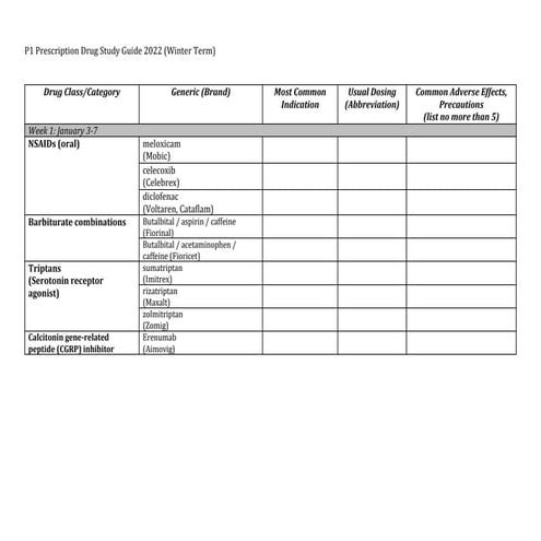Phar 721 Prescription Study Guide doc .docx