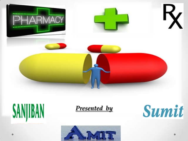 Pharmaceutical Industry Departments roles and responsibilities manasa ...