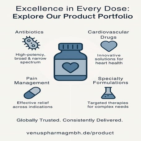 Pharmaceutical Licensing Germany vpg pharma .pdf