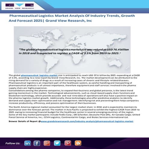 Philippines Logistics Market Report 2025-2034: Industry Growth and ...