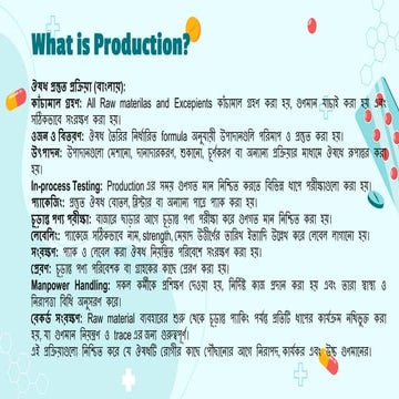 What is Pharmaceutical Production in Bangla.pdf