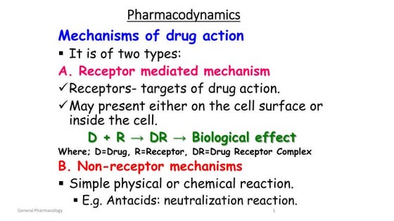 Pharmacodynamics | PPT