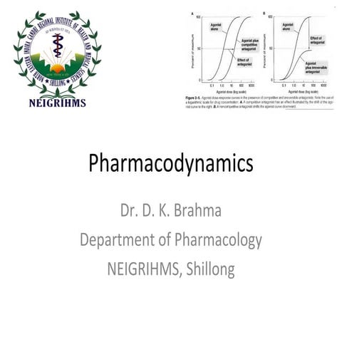 Pharmacodynamics | PPTX