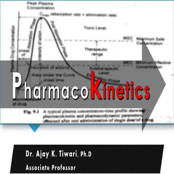 Pharmacokinetics | PPTX