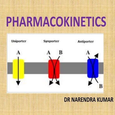 PHARMACOKINETICS all about metabolism included.pptx