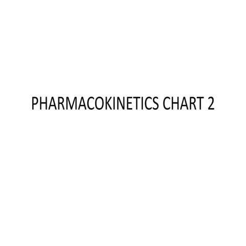 PHARMACOKINETICS CHART 2 2020 batch.pptx | Chemistry | Science