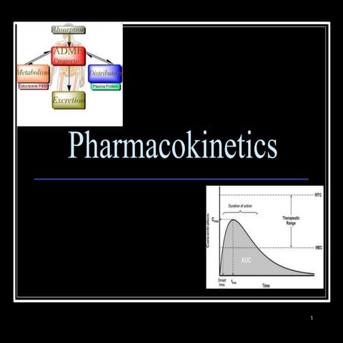 pharmacokineticsclass.pptx