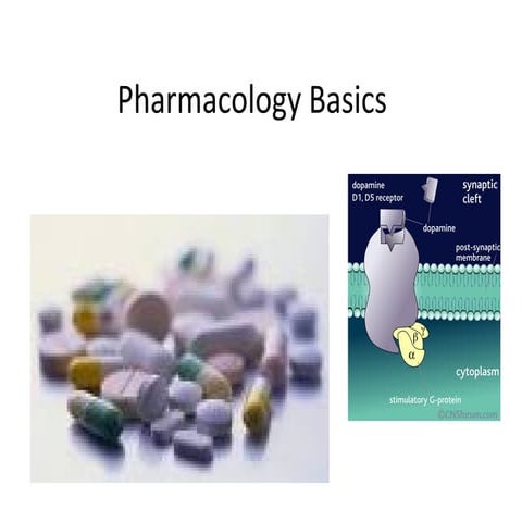 Pharmacology | PPT
