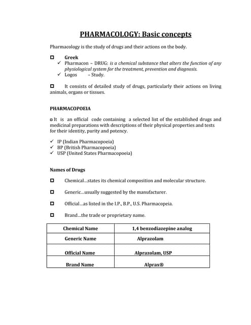 Pharmacology d.pharm practical manual | PDF