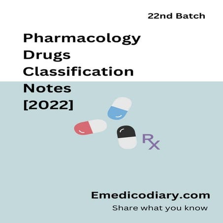 Pharmacology Drug All in one Emedicodiary (1).pdf