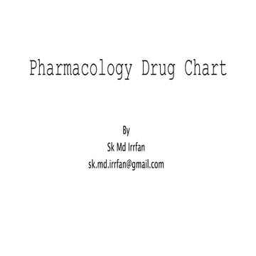 Pharmacology drug chart | PDF