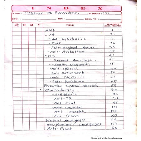 Pharmacology for GPAT | PDF