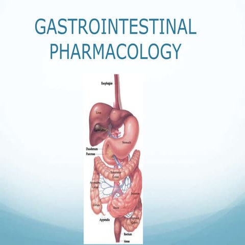 Pharmacology of GI drugs-1 2.pptgggggggg | PPT