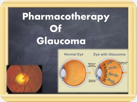 Pharmacology of MIOTICS, MYDRIATICS.pptx