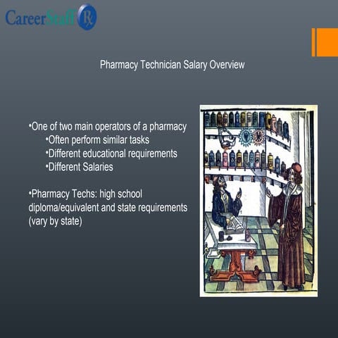 Pharmacy Technician Salary Overview | PPT