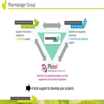 Pharmanager group | PDF