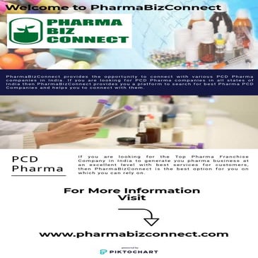 Pharma pcd company | PDF