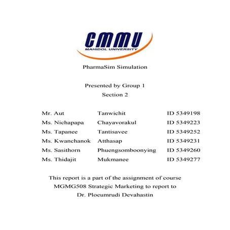 Winning PharmaSim Marketing Game Strategy | DOCX