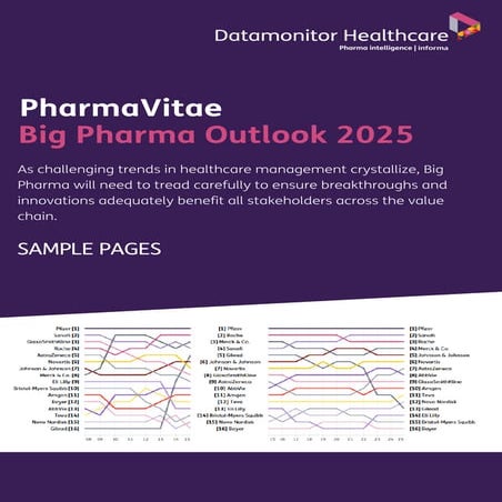 Big Pharma Outlook 2025 - Sample Pages | PDF | Pharmaceutical Industry ...