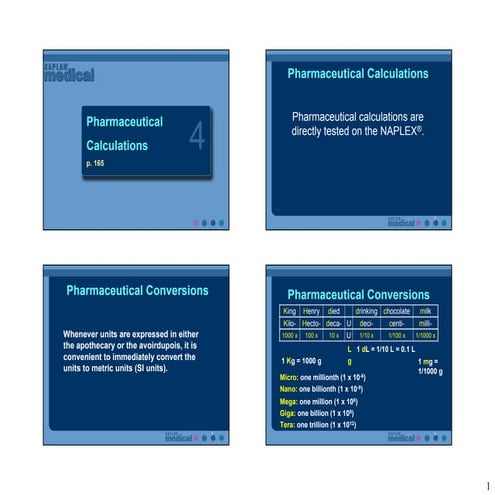 Pharm Calculations for undergraduate students | PDF