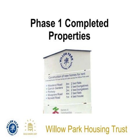 Phase 1 completed properties | PPT | Developmental Sites | Real Estate