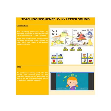Teaching sequence c c and k k | DOCX
