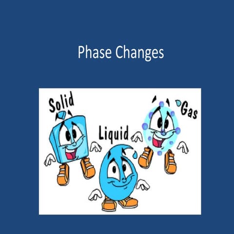 phasechanges-150908181438-lva1-app6892.pptx | Chemistry | Science