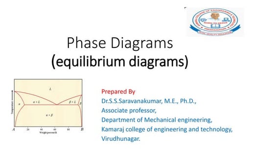 Eutectic, eutectoid, peritectoid, peritectic | PDF | Chemistry | Science