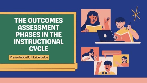 CHAPTER 4 Assessing Student Learning Outcomes.pptx | Educational Assessment | Education