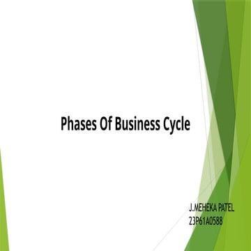 Phases_Of_Business_Cycle ppt.pptx of befa | PPT