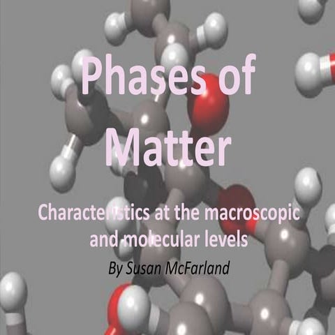 Properties-of-Matter-and-Intermolecular-Forces-of-Attraction.pptx