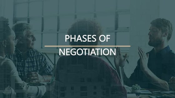 Negotiation skills | PPTX