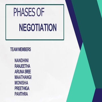 Phases of Negotiation .pptx