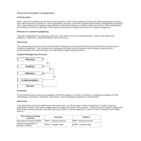 Phases of project management | PDF