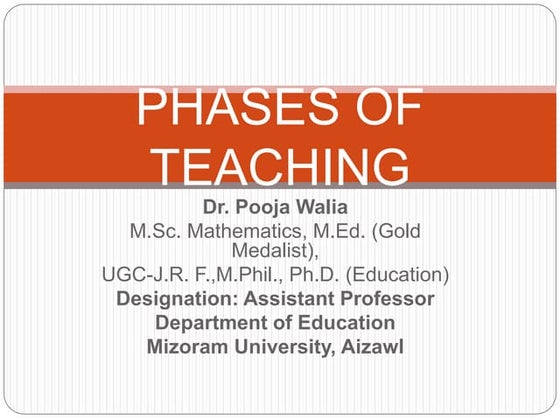 Phases & Steps of Micro Teaching.pptx | Education
