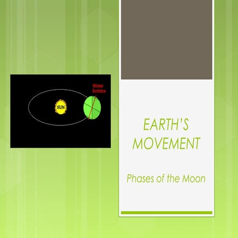 Phases of the Moon | PPT