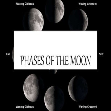 Phases of the Moon.ppt