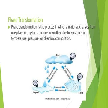 Phase Transformation.pdf double and single | PDF