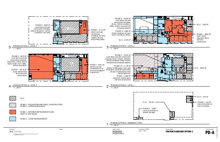 Phasing diagram option a 2011-05_11