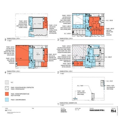 Phasing diagram option a 2011-05_11 | PDF