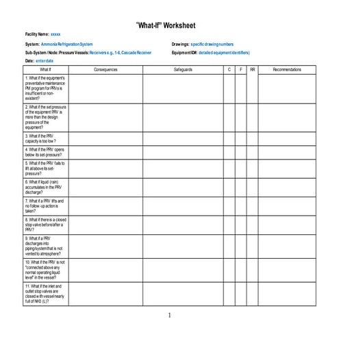 Pha what if worksheets | DOC