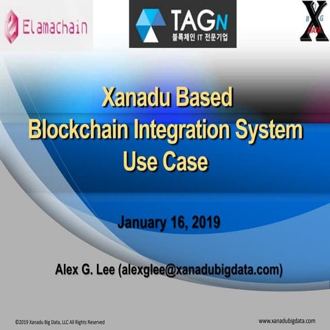 PHBC Platform Technology | PPTX | Computer Software and Applications ...