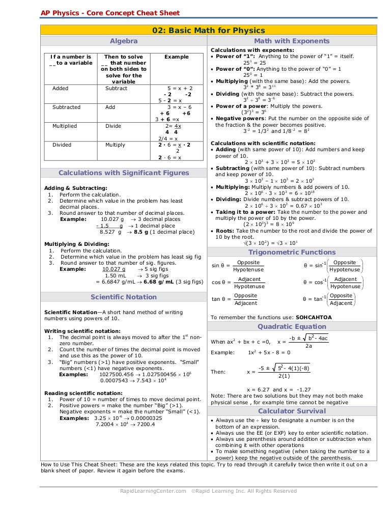 Math for Physics Cheat sheet