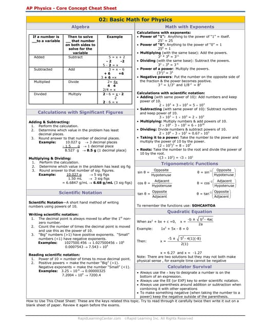 Newton's Laws Cheat sheet | PDF