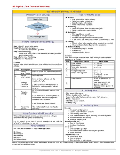 Rotational Motion & Equilibrium cheat sheet | PDF | Physics | Science