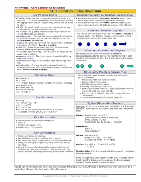 Rotational Motion & Equilibrium cheat sheet | PDF | Physics | Science