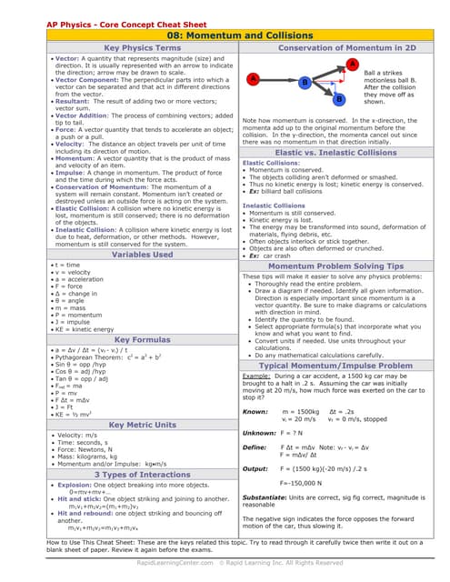 Temperature and Kinetic Theory of Gases cheat sheet | PDF